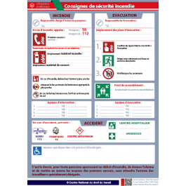 Consignes de sécurité incendie